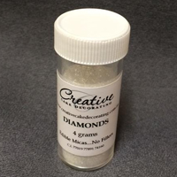 Lustres and Powders (Creative)